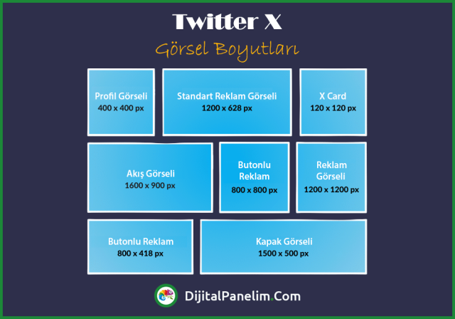 Twitter X Güncel Görsel Ve Video Boyutları (Eylül 2025)